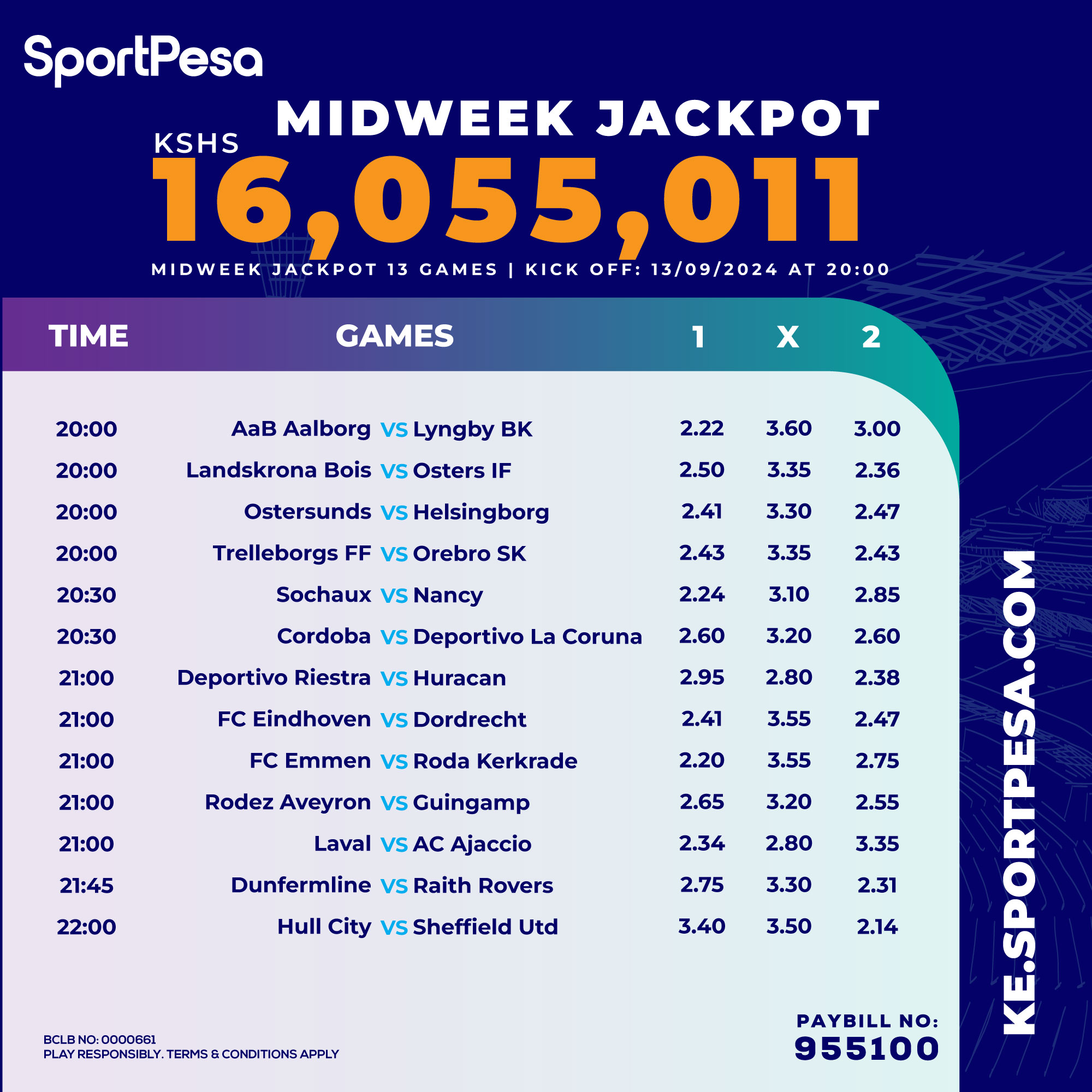 Win 16 Milion in under 4 hours in Friday-only SportPesa Midweek Jackpot
